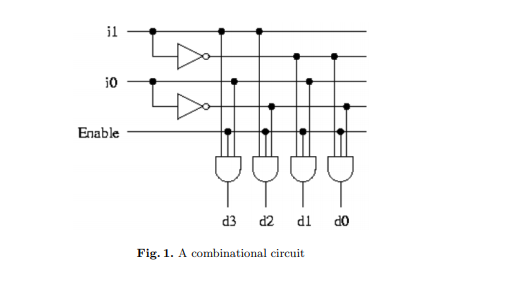 Given the following combinational circuit. Please | Chegg.com