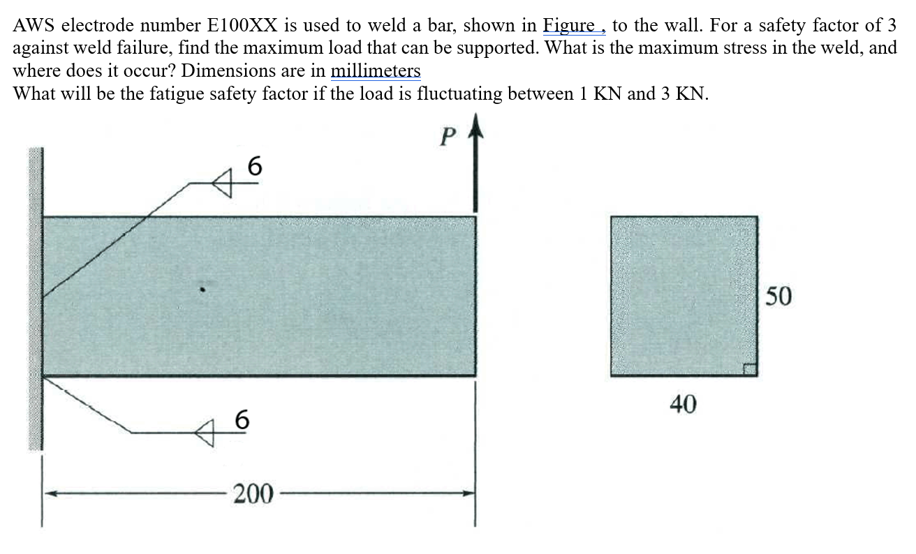 Solved AWS electrode number E100XX is used to weld a bar, | Chegg.com