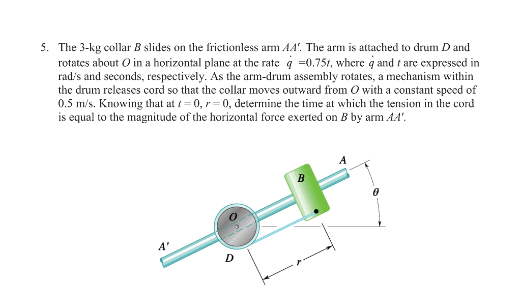 Solved The 3-kg collar B slides on the frictionless arm AA′. | Chegg.com