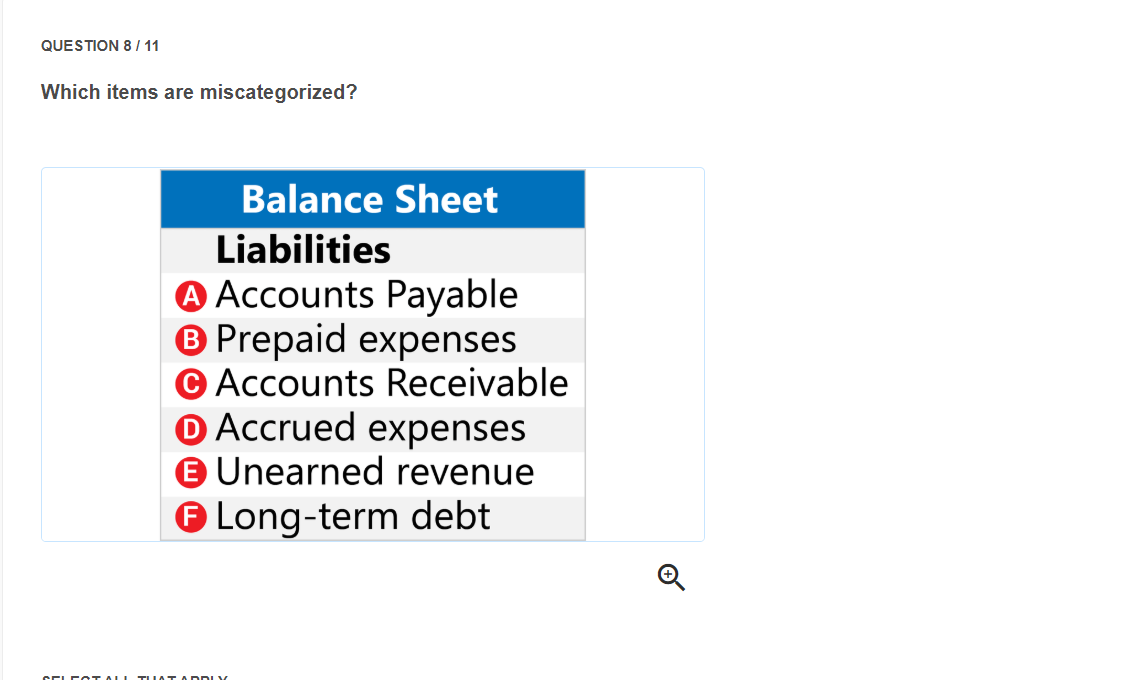 Solved QUESTION 8/11 Which items are miscategorized? Balance | Chegg.com