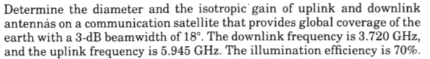 Solved Determine the diameter and the isotropic gain of | Chegg.com