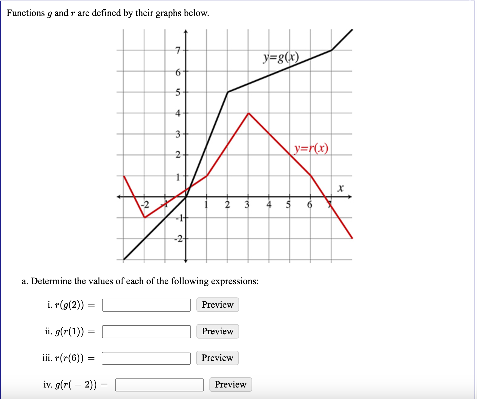 Solved Functions g ﻿and r ﻿are defined by their graphs | Chegg.com
