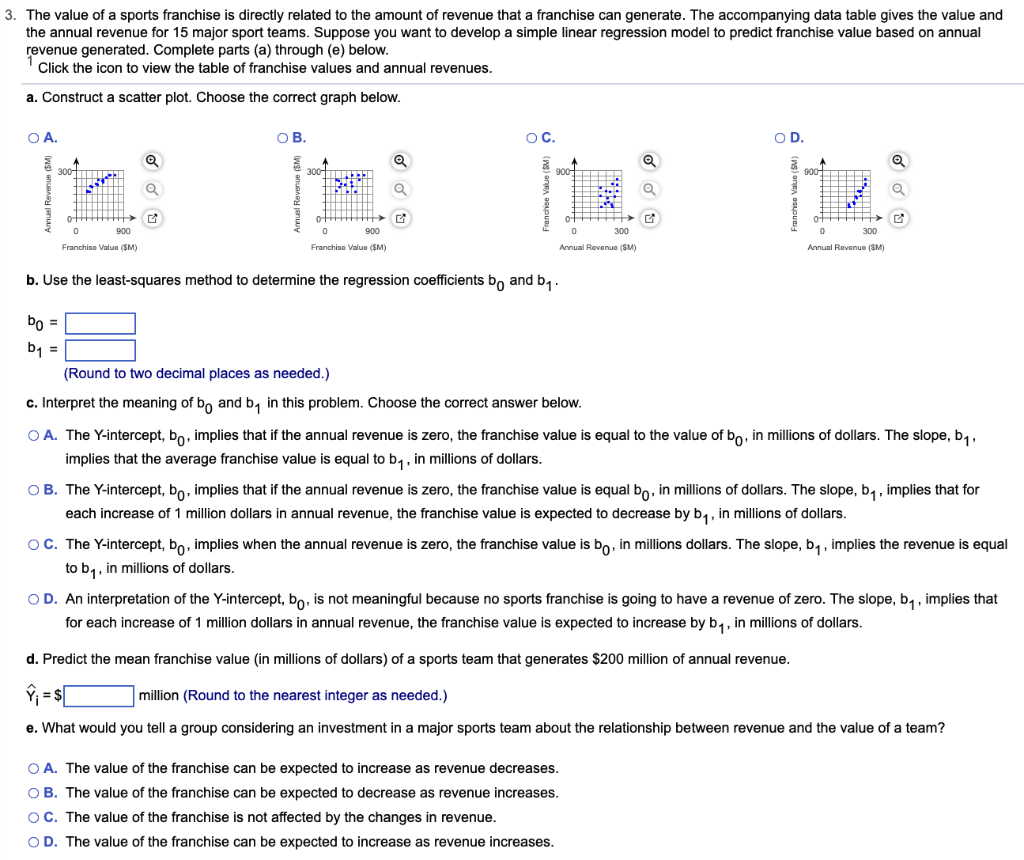 Solved Franchise Value and Annual RevenueThe value of a | Chegg.com