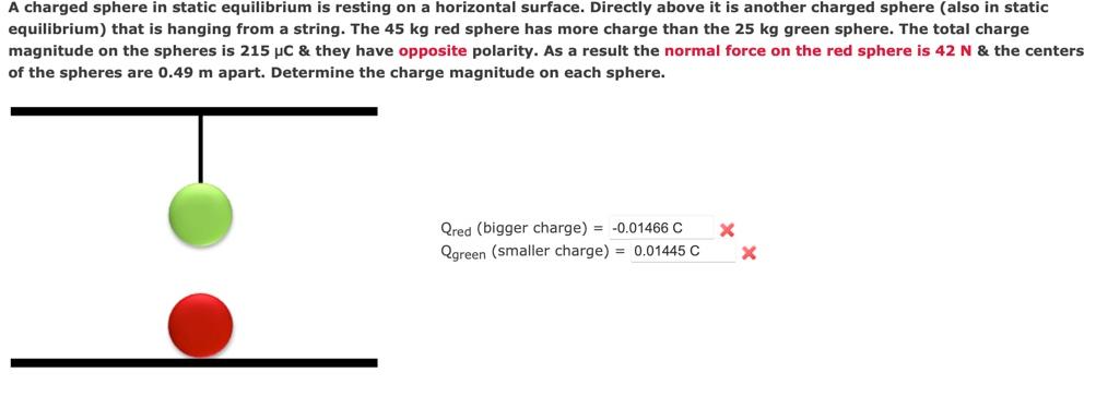 Solved A charged sphere in static equilibrium is resting on | Chegg.com