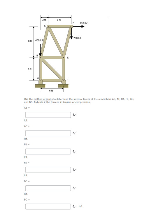 Solved 1 2 ft 6 ft 220 lbf 750 lbf 8 ft 400 lb 6 ft 6 ft Use | Chegg.com