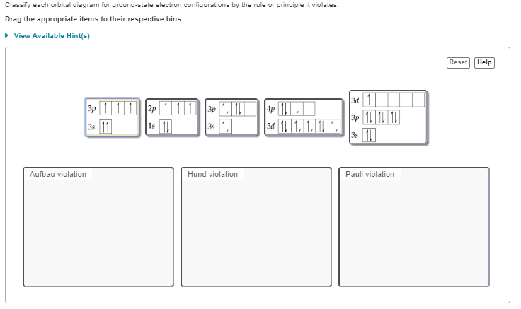 Solved Classify each orbital diagram for ground-state | Chegg.com