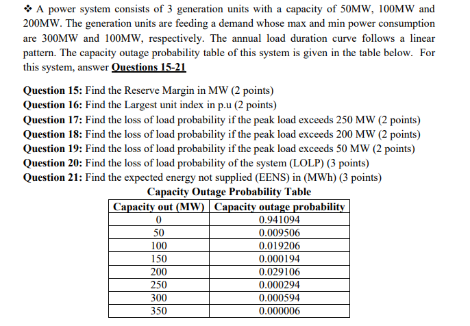 Solved ∗ A power system consists of 3 generation units with | Chegg.com