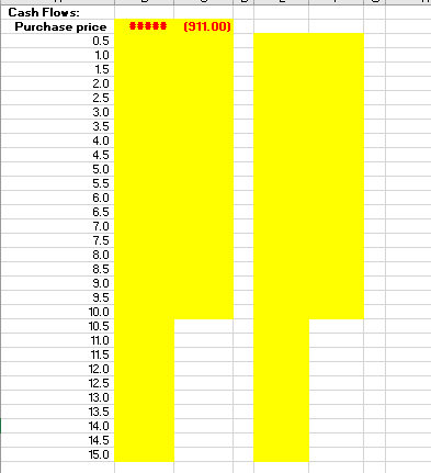 Solved Notes: The callable bond is callable at the end of | Chegg.com