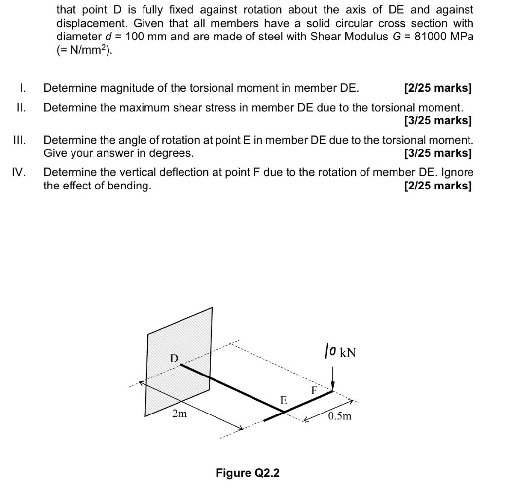 Solved The following is a statically determinate structure | Chegg.com