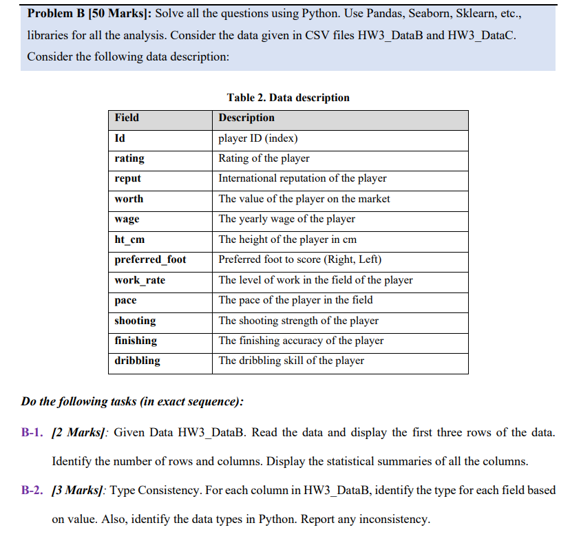 Solved Problem B [50 Marks]: Solve all the questions using | Chegg.com