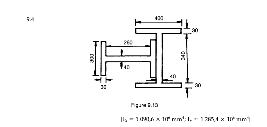 Solved Calculate the position of the centroids and second | Chegg.com