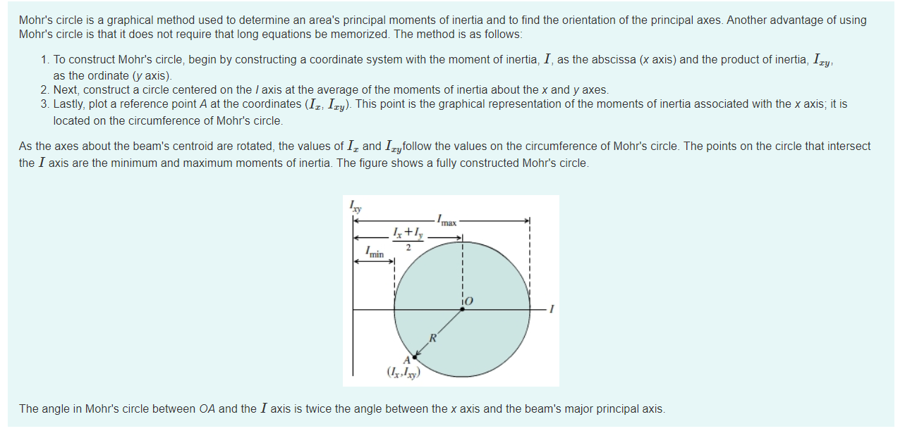 Solved Learning Goal: To be able to use Mohr's circle to | Chegg.com