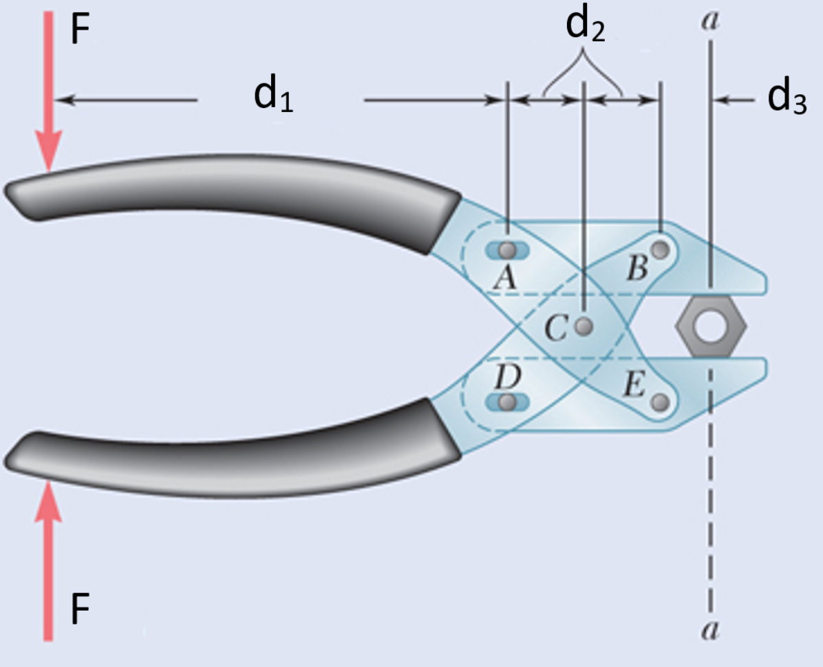 Solved Determine the magnitude of the clamping forces (in | Chegg.com