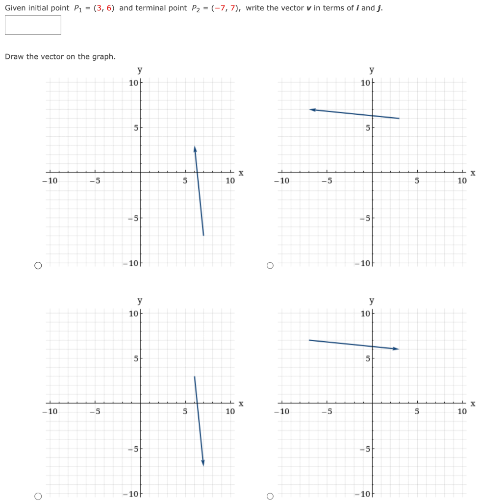 Solved Given initial point P1=(3,6) and terminal point | Chegg.com