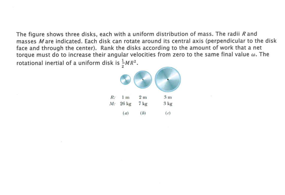 Solved The figure shows three disks, each with a uniform | Chegg.com