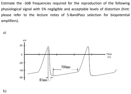 Solved Estimate the −3 dB frequencies required for the | Chegg.com