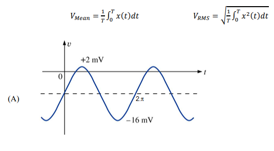 Solved Please help Rms questions: Determine (a) the | Chegg.com