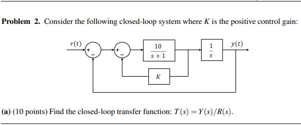 Solved Consider the following closed-loop system where K is | Chegg.com