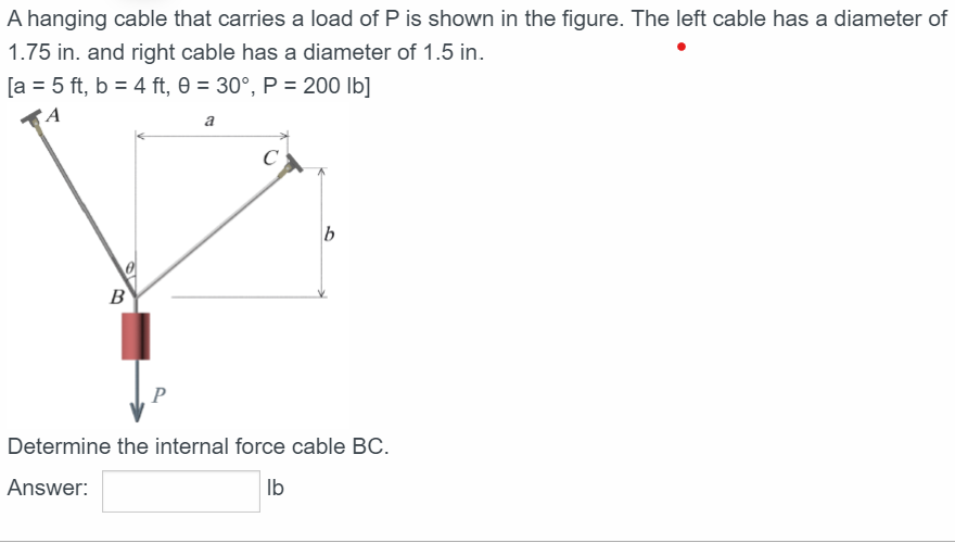 Solved A hanging cable that carries a load of P is shown in | Chegg.com