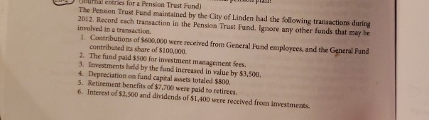 Solved D Younal Entries For A Pension Trust Fund The Chegg