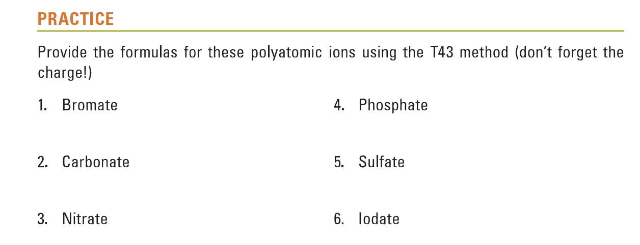 Solved PRACTICE Provide the formulas for these polyatomic | Chegg.com