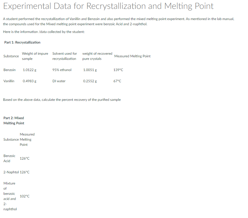 Solved Experimental Data for Recrystallization and Melting | Chegg.com