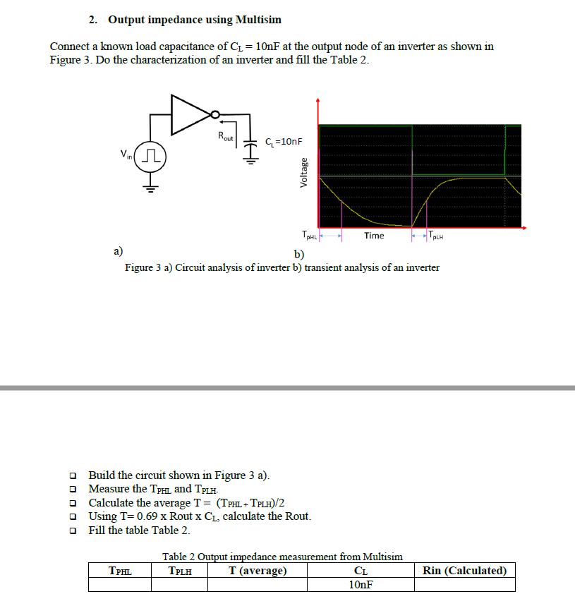 Solved How to do this simulation on multism? I have problem | Chegg.com