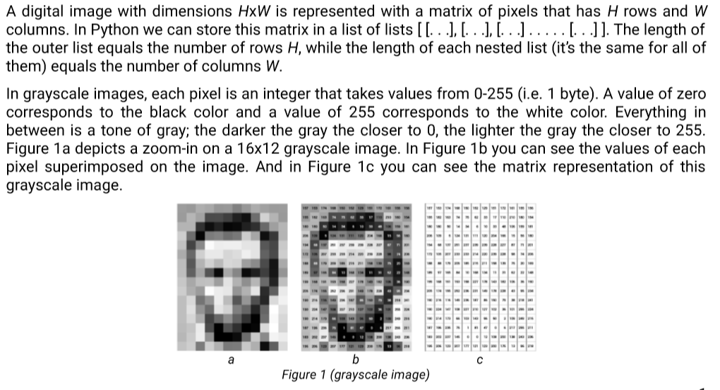 A digital image with dimensions HxW is represented | Chegg.com