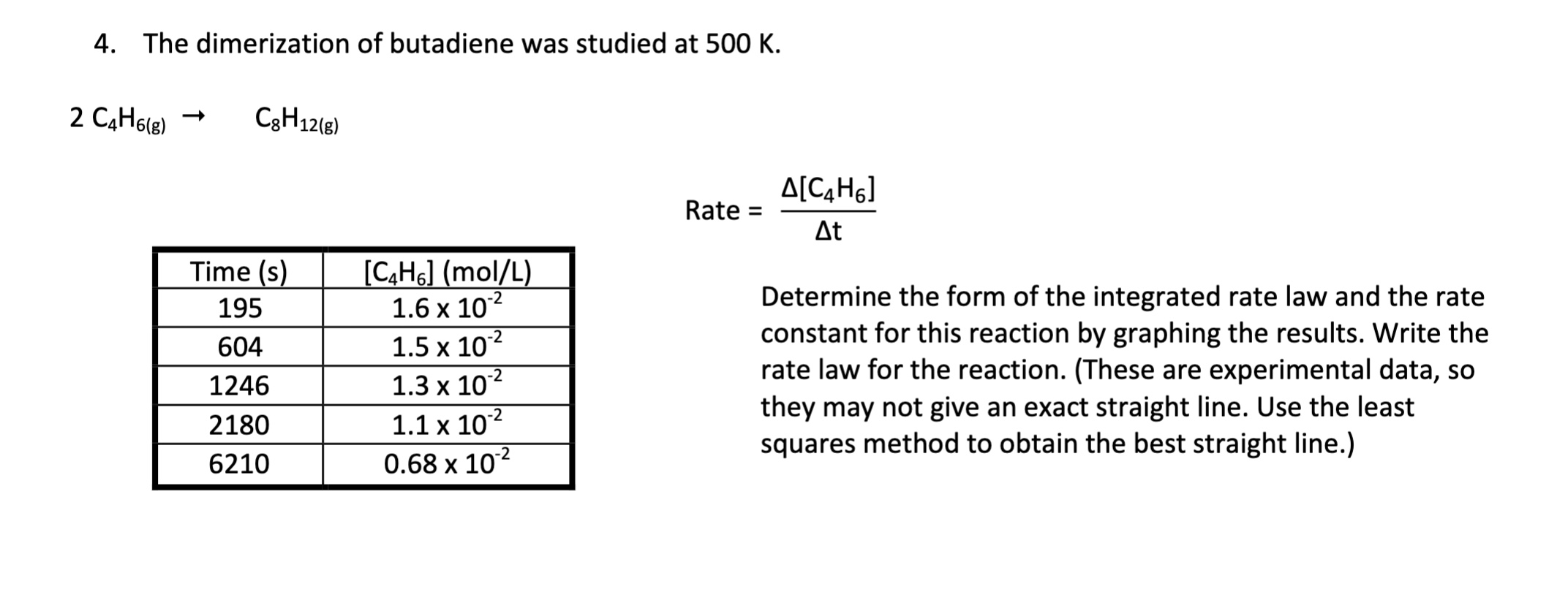 Solved 4. The dimerization of butadiene was studied at 500 | Chegg.com