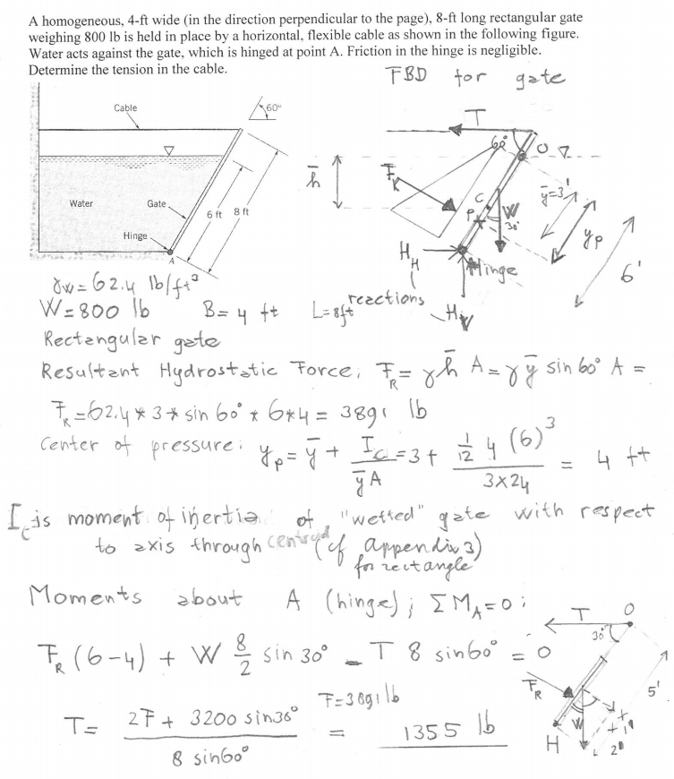 Solved answer is given. Please do it in the "pressure prism | Chegg.com