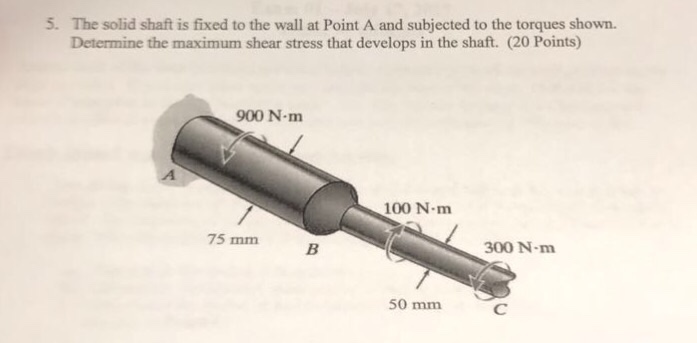 Solved The solid shaft is fixed to the wall at Point A and | Chegg.com