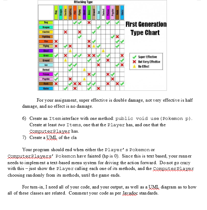 Solved For this assignment, you need to emulate a small | Chegg.com