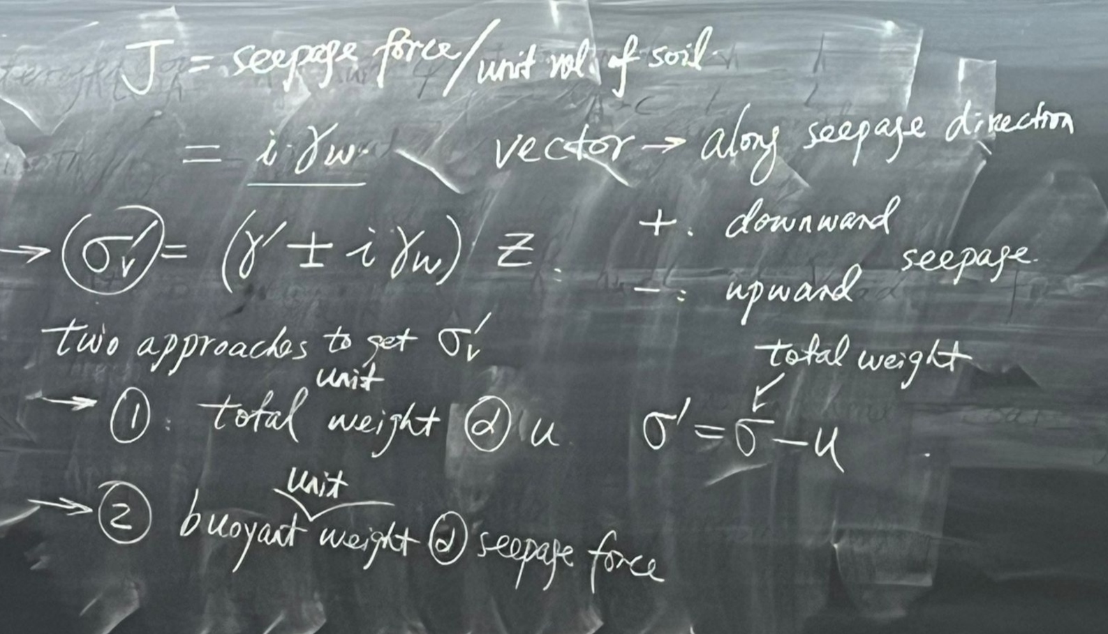 Solved This is proffeser example and like this I need my | Chegg.com