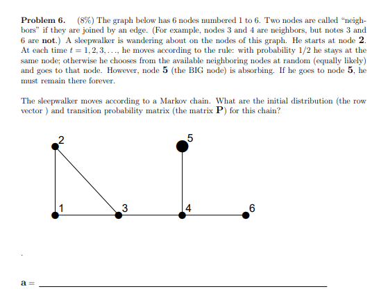 Solved Problem 6. (8%) The graph below has 6 nodes numbered | Chegg.com