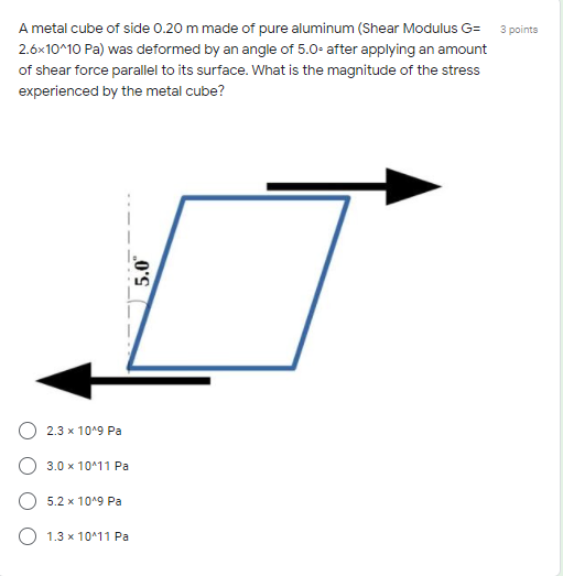 Solved A metal cube of side 0.20 m made of pure aluminum | Chegg.com