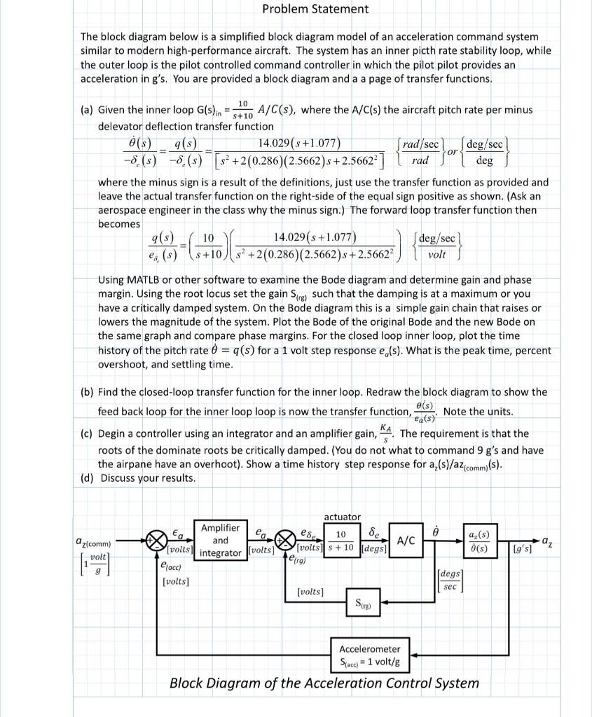 Solved Problem Statement The block diagram below is a | Chegg.com