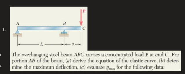 Solved The overhanging steel beam ABC carries a concentrated | Chegg.com Solved The overhanging steel beam ABC carries a concentrated | Chegg.com
