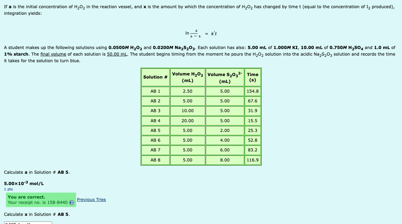 Solved If a is the initial concentration of H2O2 in the | Chegg.com