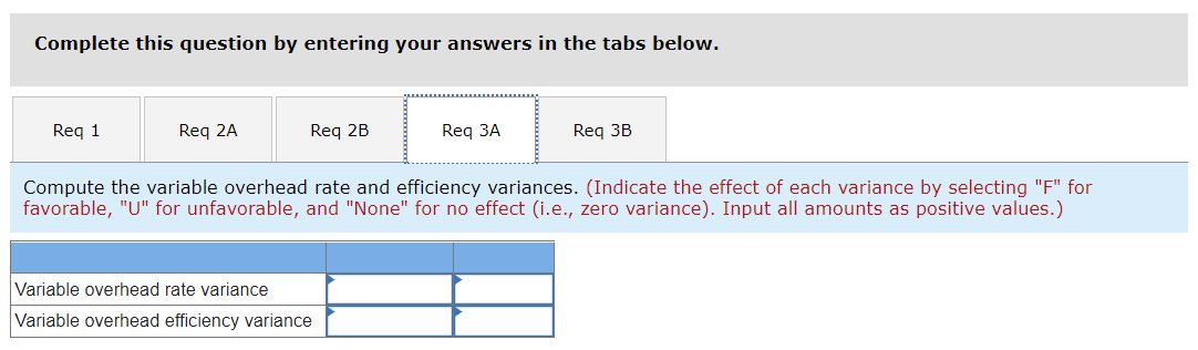 Solved Problem 10-12 (Algo) Variance Analysis in a Hospital | Chegg.com