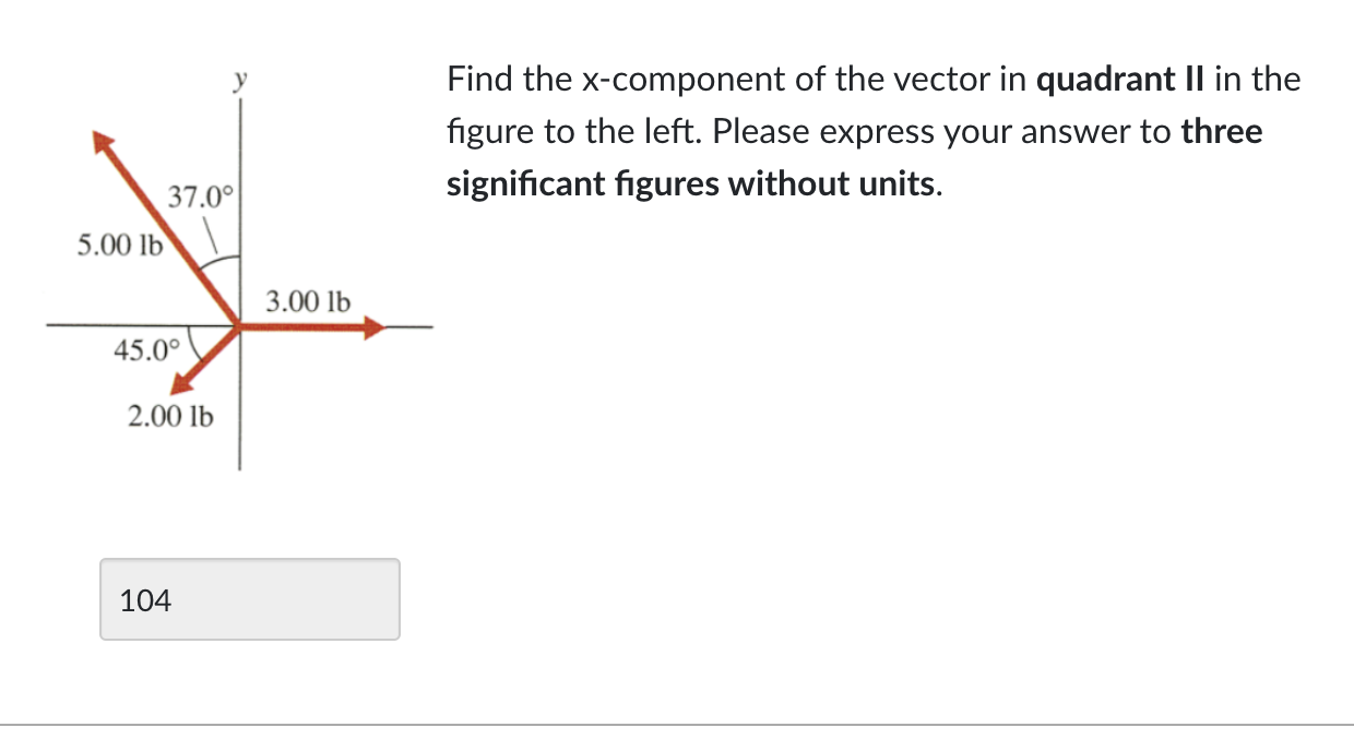 Solved -ind the x-component of the vector in quadrant II in | Chegg.com