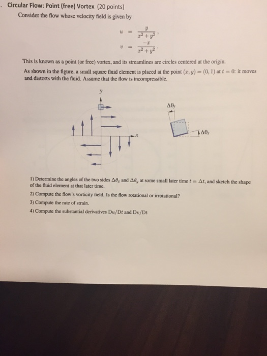 Solved .Circular Flow: Point (free) Vortex (20 points) | Chegg.com