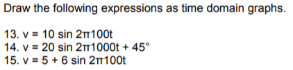 Solved Draw the following expressions as time domain graphs. | Chegg.com