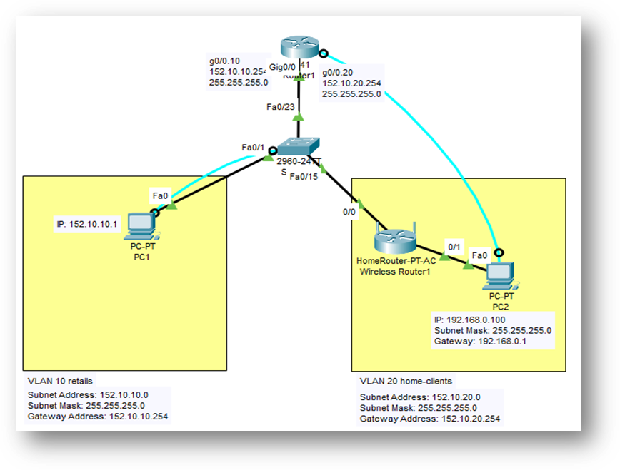 Solved Answer the following questions correctly and complete | Chegg.com