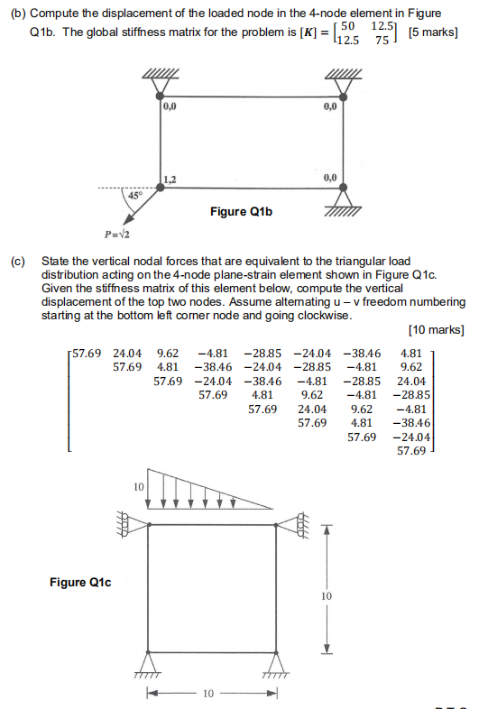 (a) Consider the structure composed of two quadratic | Chegg.com