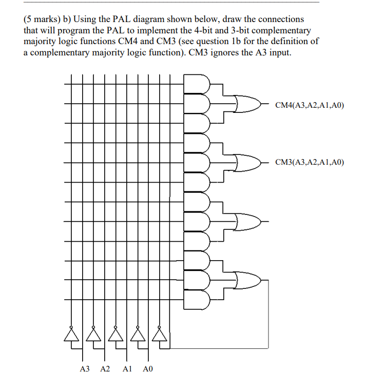 Solved (5 ﻿marks) ﻿b) ﻿Using the PAL diagram shown below, | Chegg.com