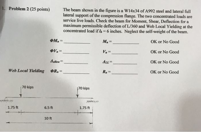 Solved The beam shown in the figure is a W14x34 of A992 | Chegg.com