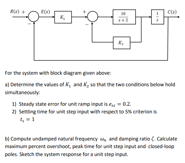 Solved For the system with block diagram given above: a) | Chegg.com