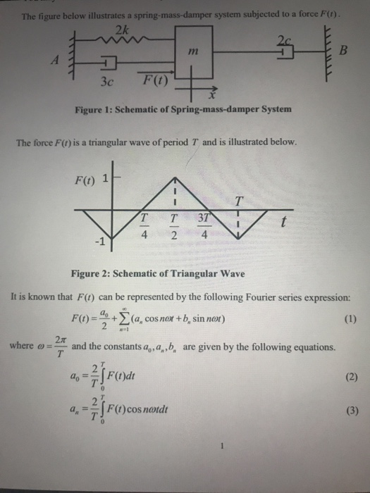 Solved The figure below illustrates a spring-mass-damper | Chegg.com