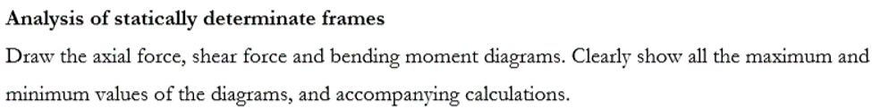 Solved Analysis of statically determinate frames Draw the | Chegg.com