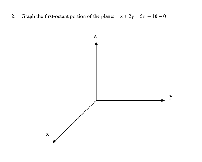 Solved 2. Graph the first-octant portion of the plane: x + | Chegg.com
